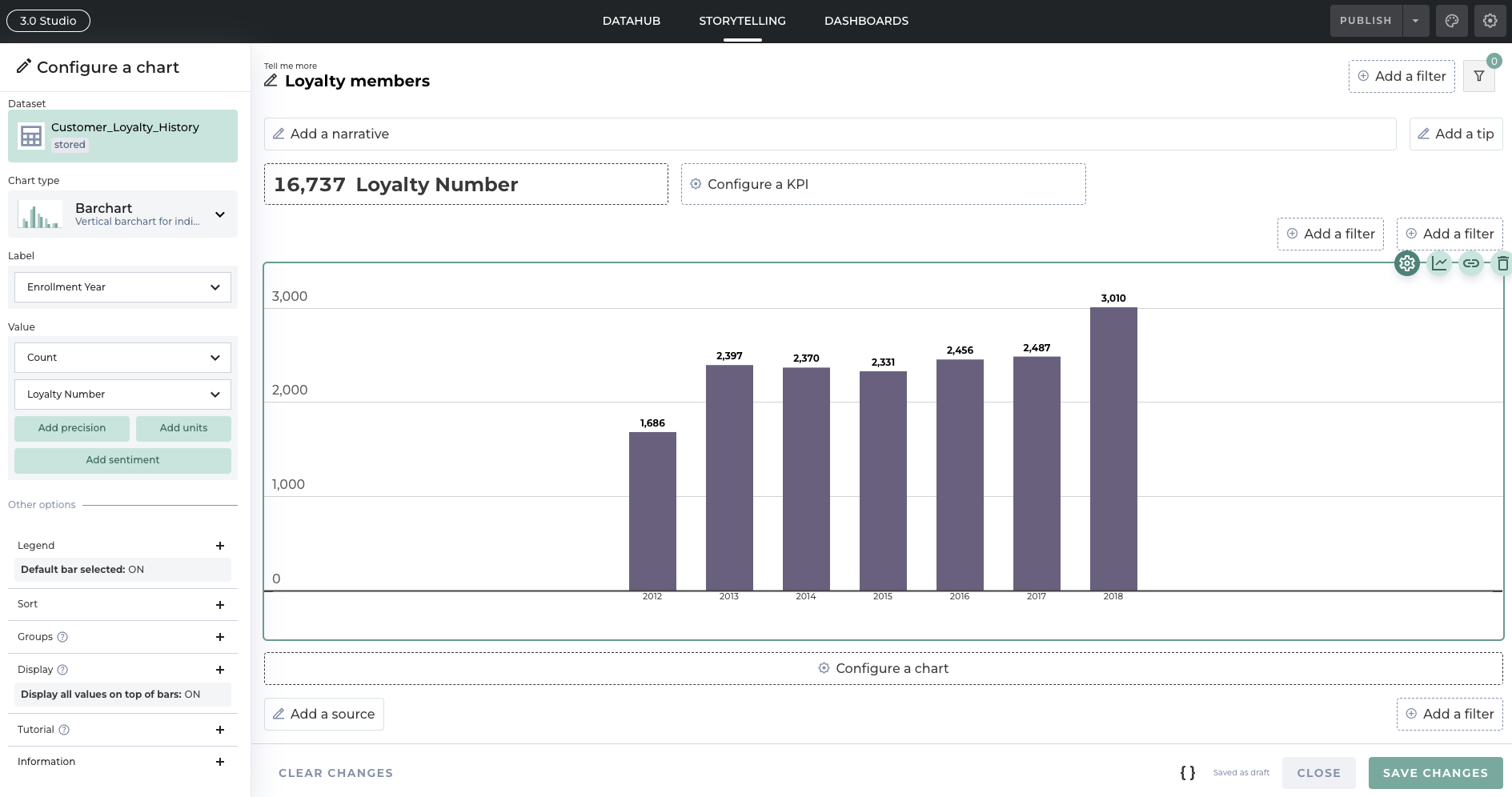 My SQL data visualization: comparing 4 tools
